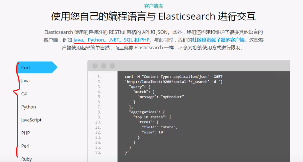 Elastic stack 技术栈学习（一）—— Elastic stack 简介_elk二次开发-CSDN博客