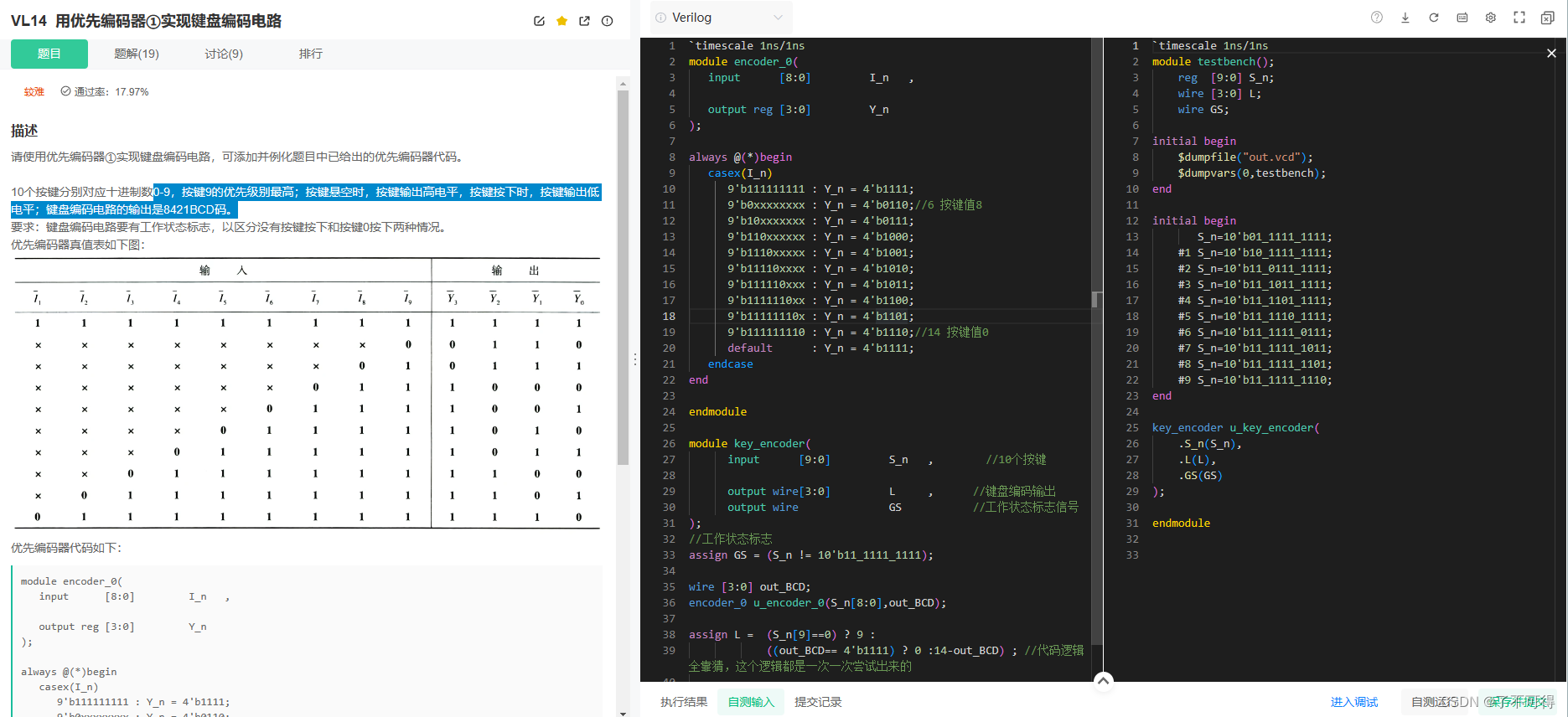 【14】组合逻辑 - VL14 用优先编码器①实现键盘编码电路_verilog优先编码器实现键盘编码电路-CSDN博客