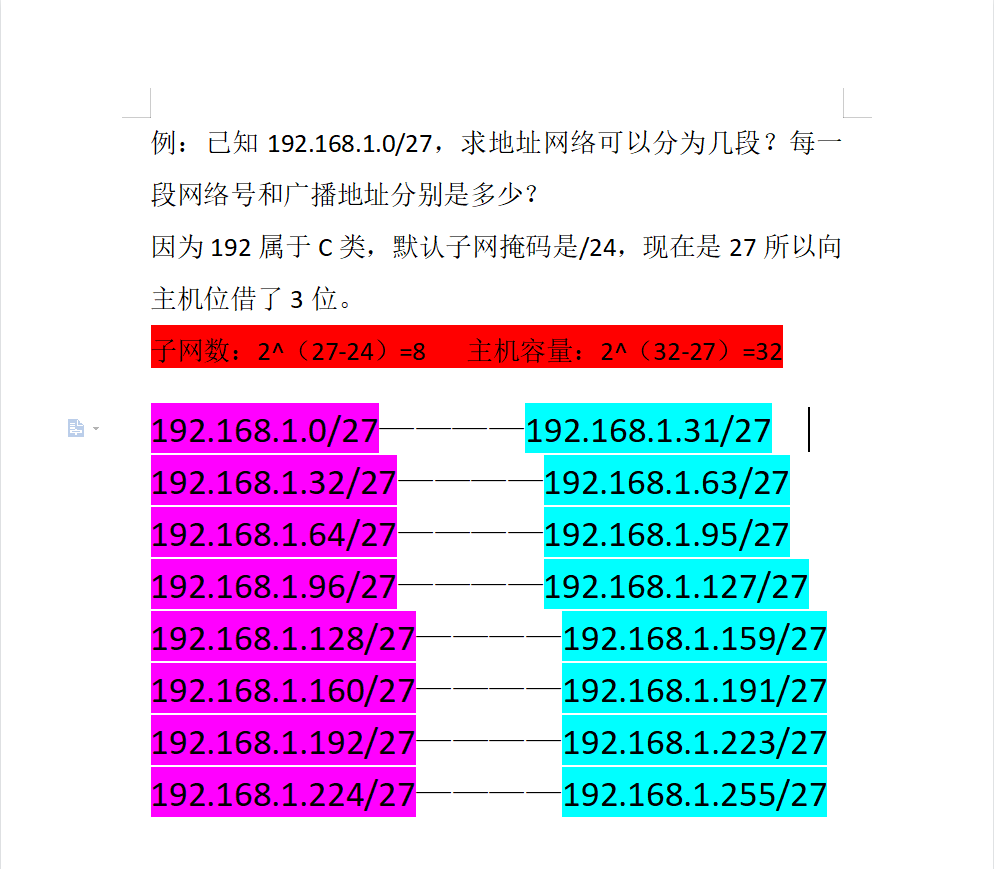网络ID的计算_网络号怎么计算-CSDN博客
