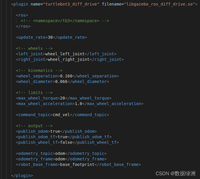 TurtleBot3在ROS2 humble中的仿真解析之仿真、遥控与智控_ros2 turtlebot3-CSDN博客