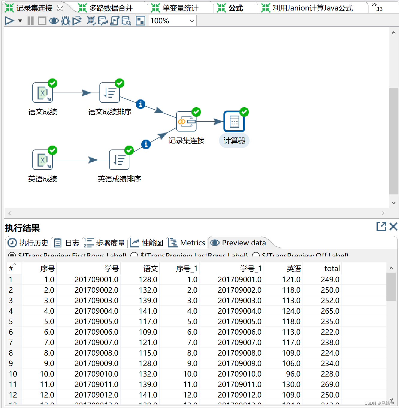 附加案例第五章：高级转换（一）_multiway merge join-CSDN博客