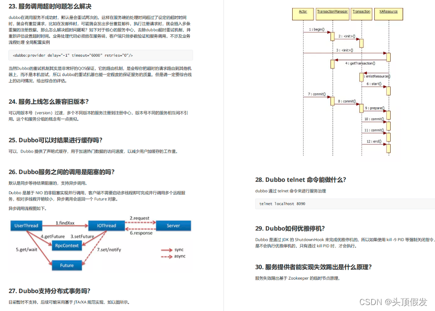 起飞！阿里P8亲自撰写的这份Java最新面试手册，堪称面试作弊神器-CSDN博客