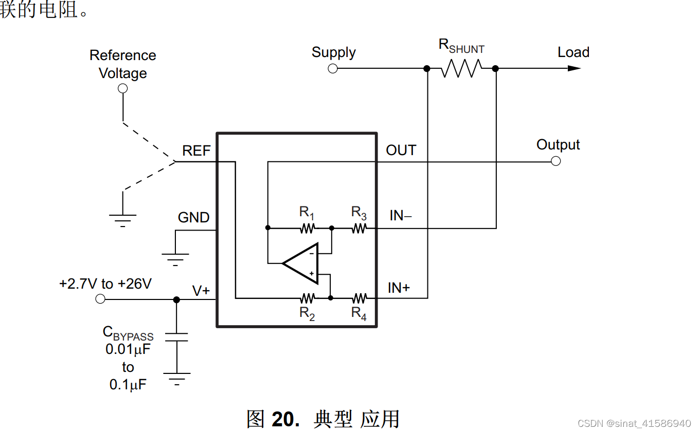 INA199应用-CSDN博客