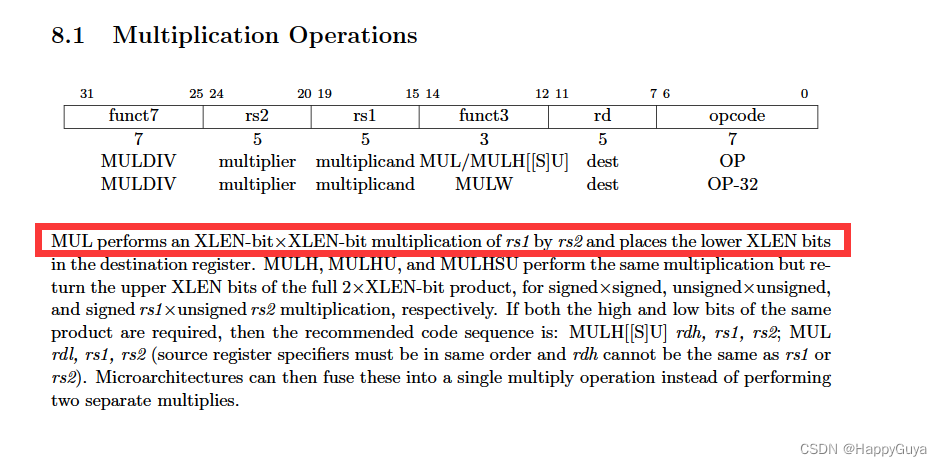 07 Risv 指令集_mul mulh-CSDN博客