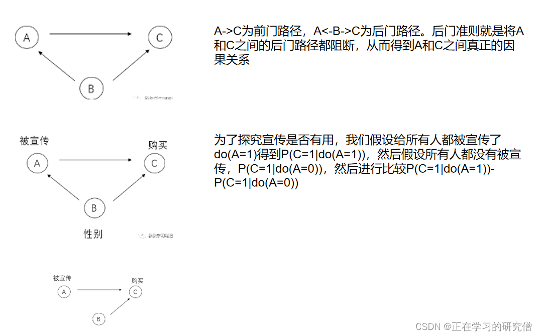 Causal Inference in Recommender Systems: A Survey and Future Directions ...