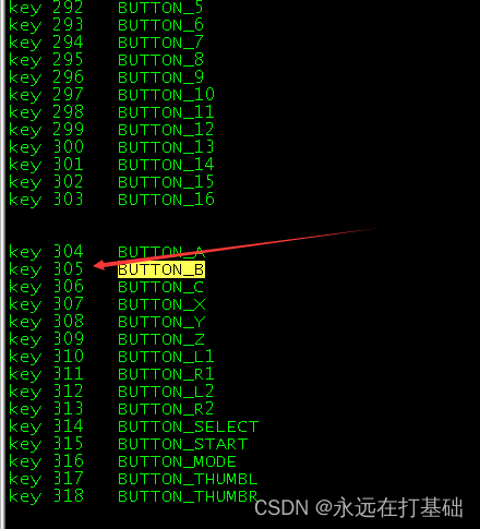 【国科GK6525】添加按键板_gk6525v100-CSDN博客