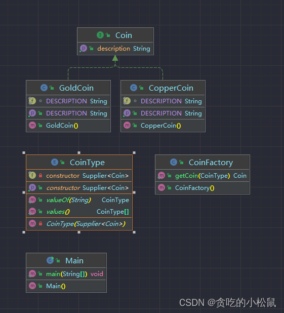 创建型模式（Creational Patterns）_创建型模式英文-CSDN博客