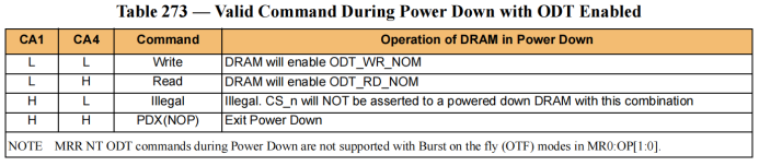 【JESD79-5之】4 DDR5 SDRAM命令描述和操作-10(power down mode)_ddr5 中的power down mode-CSDN博客
