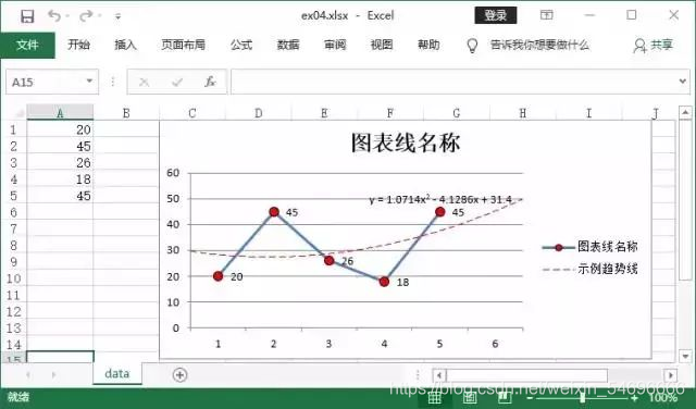 Python控制excel实现自动化办公python自动化办公相关论文 Csdn博客