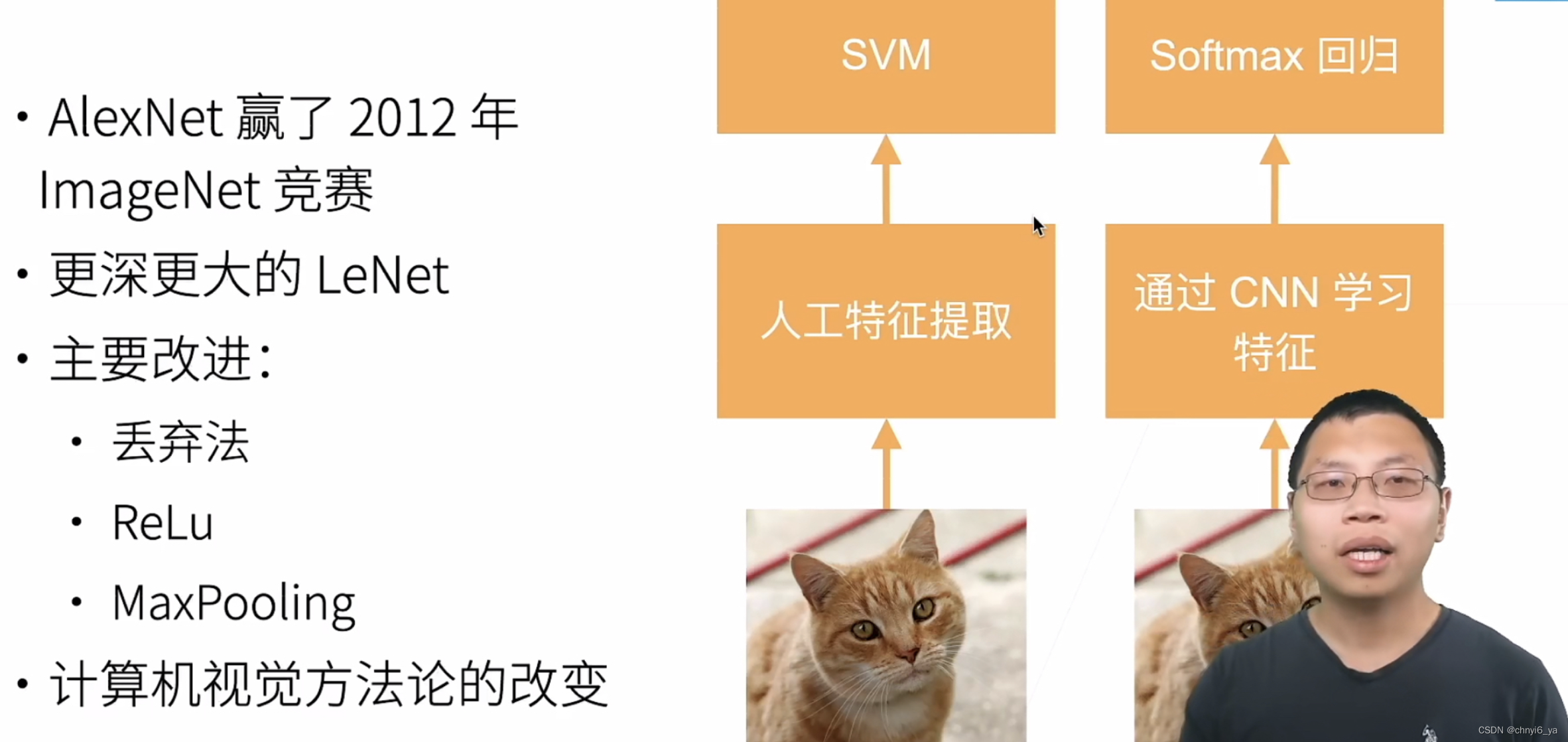 38. 深度卷积神经网络（AlexNet）-CSDN博客