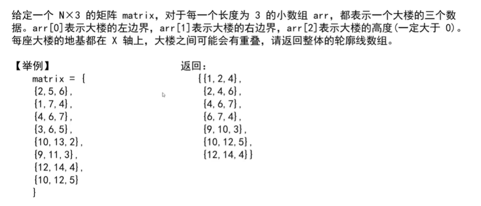 LeetCode左程云算法课笔记_「 25' h 」的博客-CSDN博客