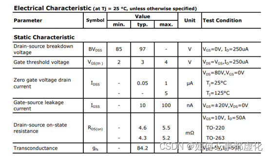 MOSFET规格书导读_mosfet规格书详解-CSDN博客