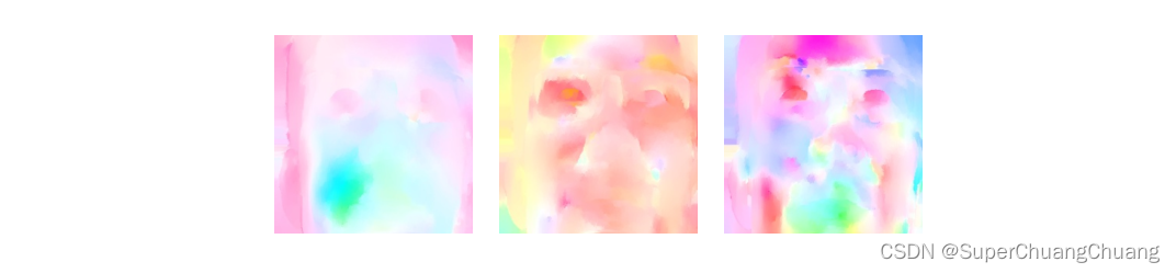 【附代码实现】光流法大全(DeepFlow、DenseFlow、DisFlow、FbFlow、PCAFlow、SimpleFlow、TV_L1)_dis光流-CSDN博客