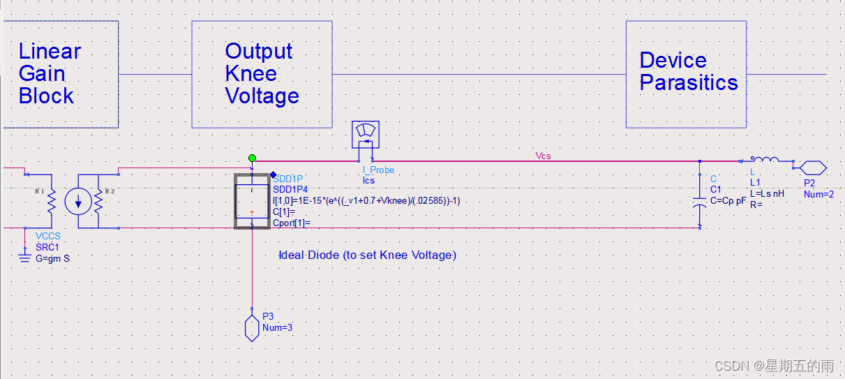 ADS添加直流dciv仿真模板_cgh40010f的ads模型-CSDN博客