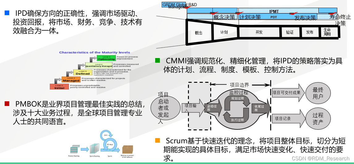 青铜器RDM-CSDN博客