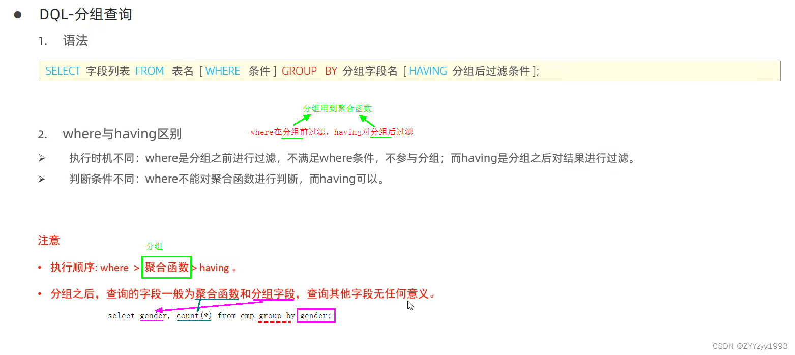 二、sql 5dql 5分组查询根据性别分组统计男性员工和女性员工的数量 Csdn博客