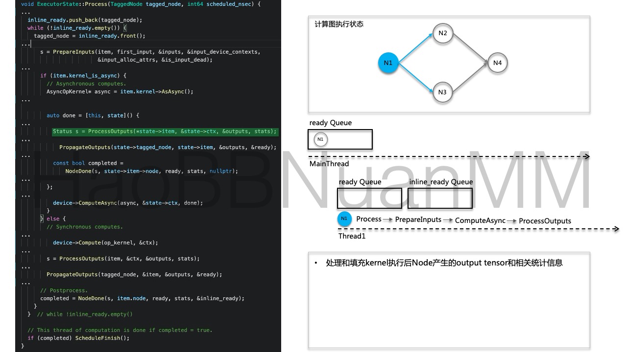 【架构分析】Tensorflow Internals源码分析_tensorflow 2.5 runinternal 源码-CSDN博客