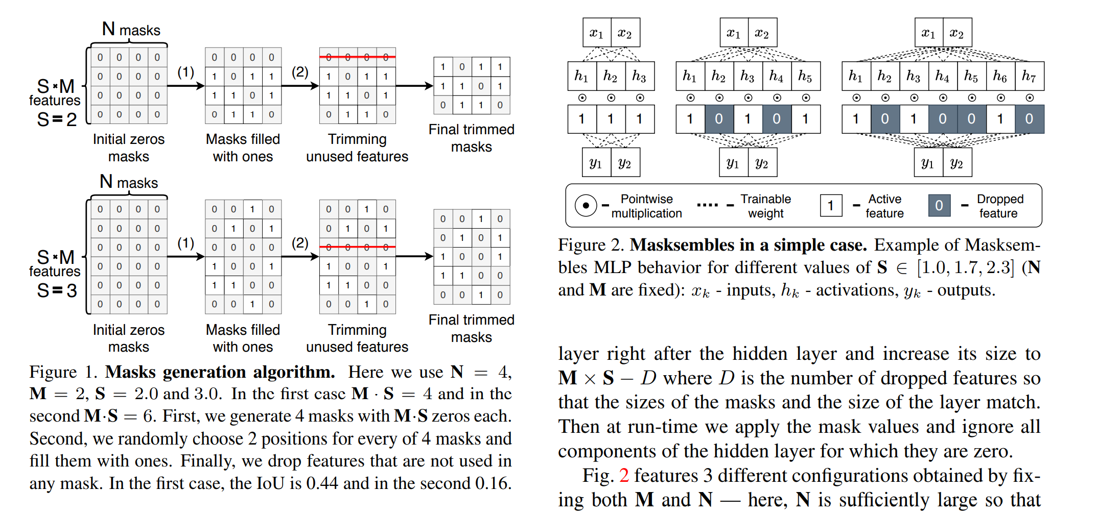 Uncertainty——CVPR 2021_uncertainty-guided model generalization to unseen -CSDN博客