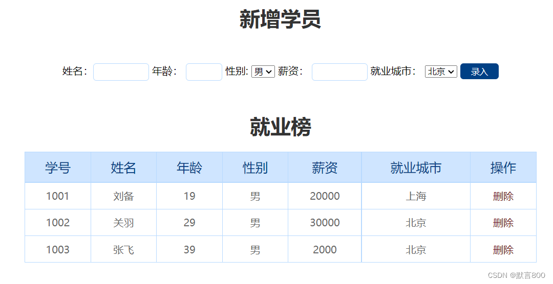 Js课堂作业 实现渲染学生信息js课堂作业 学生信息 Csdn博客