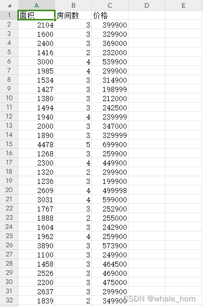 Matlab 读取csv文件中两自变量一因变量拟合绘制三维图像，及散点图matlab导入csv文件并绘图 Csdn博客 7727