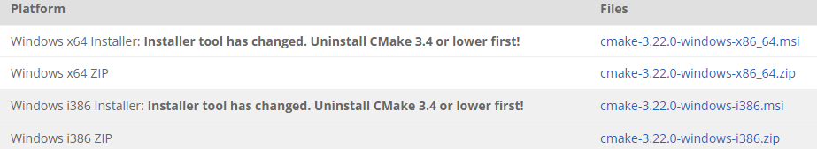Linux & Windows 下安装cmake_cmake error at utilities-CSDN博客