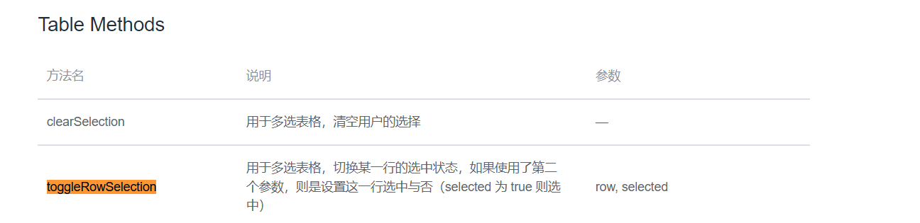 element ui Table 单击行选中、取消选中多选状态_饿了么 ui table 如何知道行选中-CSDN博客