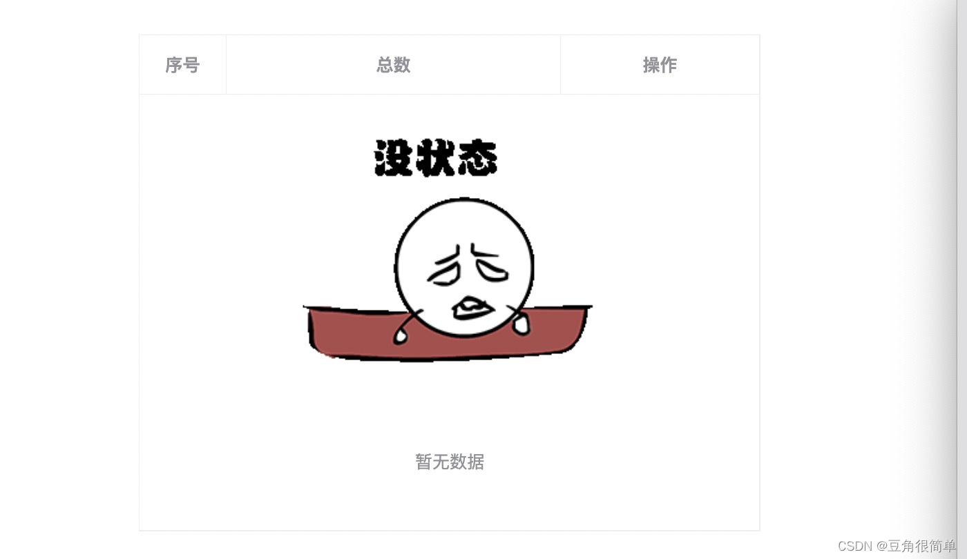 Element Ui表格数据为空，自定义图片提示elementui的表格组件暂无数据有没有图片展示 Csdn博客