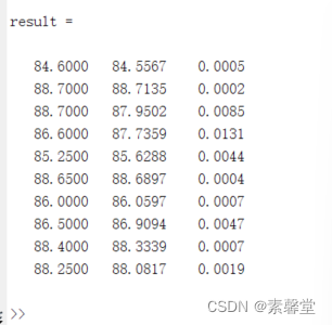 9.RBF、GRNN和PNN神经网络对比分析（附matlab程序）_grnn与不同预测模型对比-CSDN博客