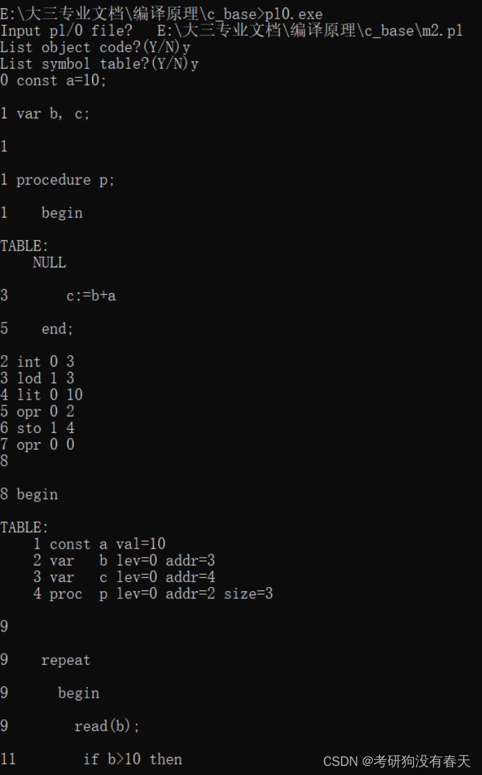 pl0语言的扩充之repeat-until语句_pl0扩充repeat-CSDN博客