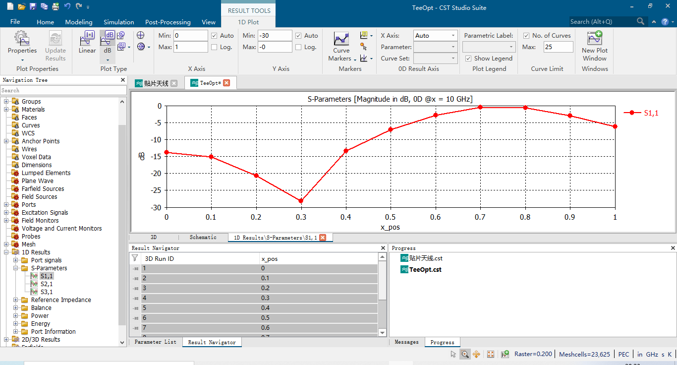 CST2020中的后处理选项中没有 S-Parameters(0D)怎么解决_cst没有abs-CSDN博客