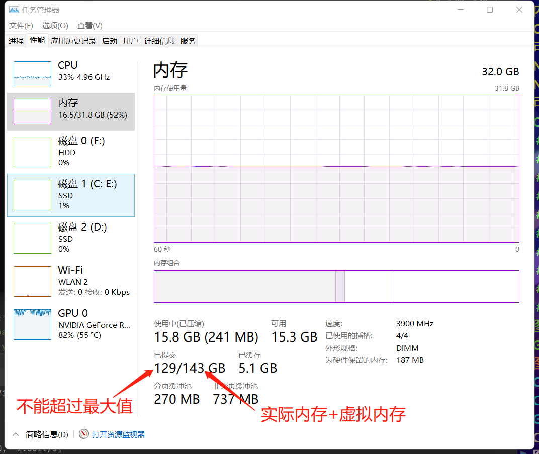 关于yolov5训练时参数workers和batch-size的理解_yolo训练时的workers-CSDN博客