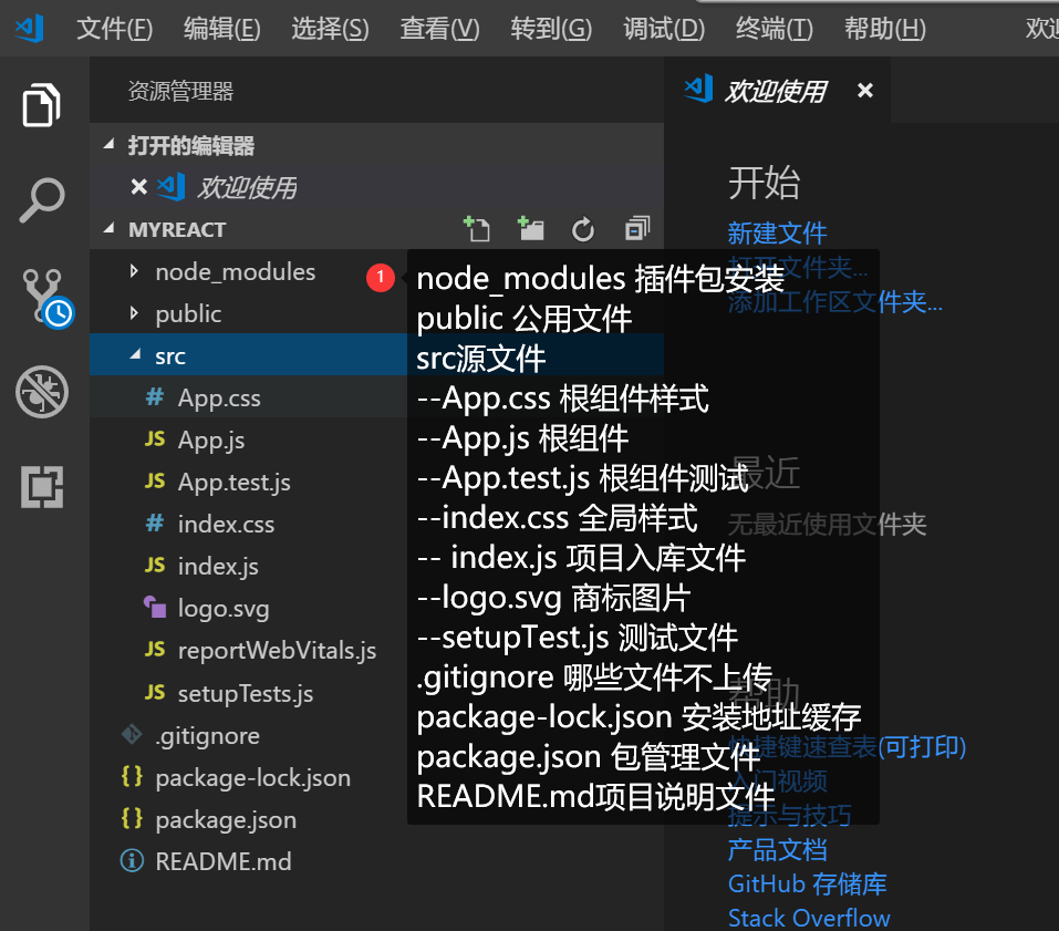 React入门教程 React 教程 Csdn博客