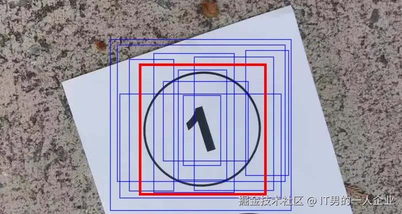 Yolo第Y2周：如何正确解读YOLO算法训练结果的各项指标_yolo训练结果怎么看-CSDN博客