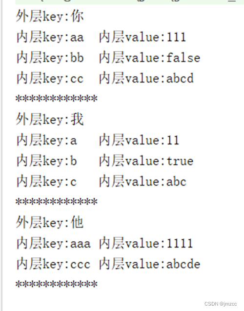 Java集合 Csdn博客 