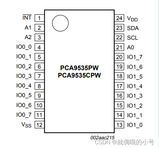 PCA9535使用备忘-CSDN博客