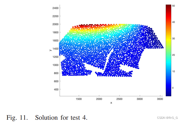 A High-Efficient Hybrid Physics-Informed NeuralNetworks Based on Convolutional Neural Network_a ...
