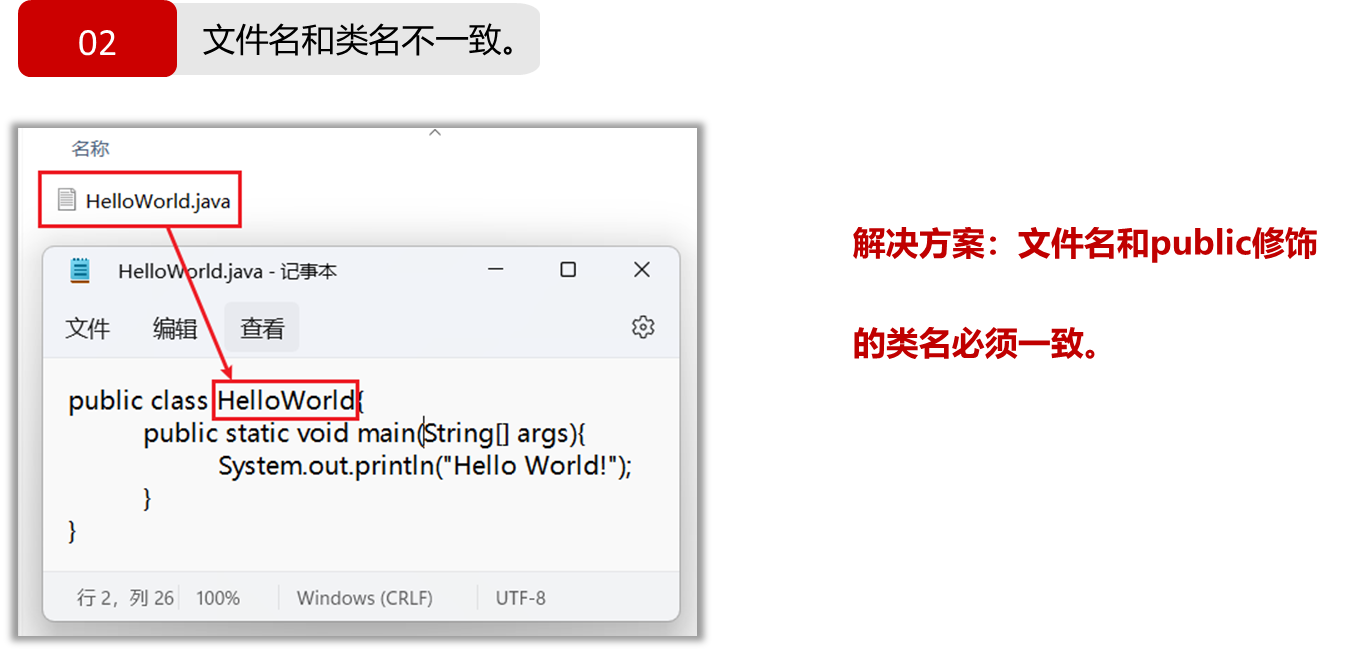 （01）java入门 快速入门 Csdn博客 3015