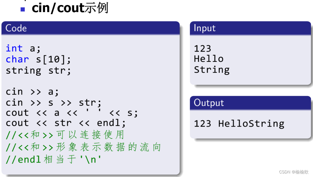 C++ 字符串-CSDN博客
