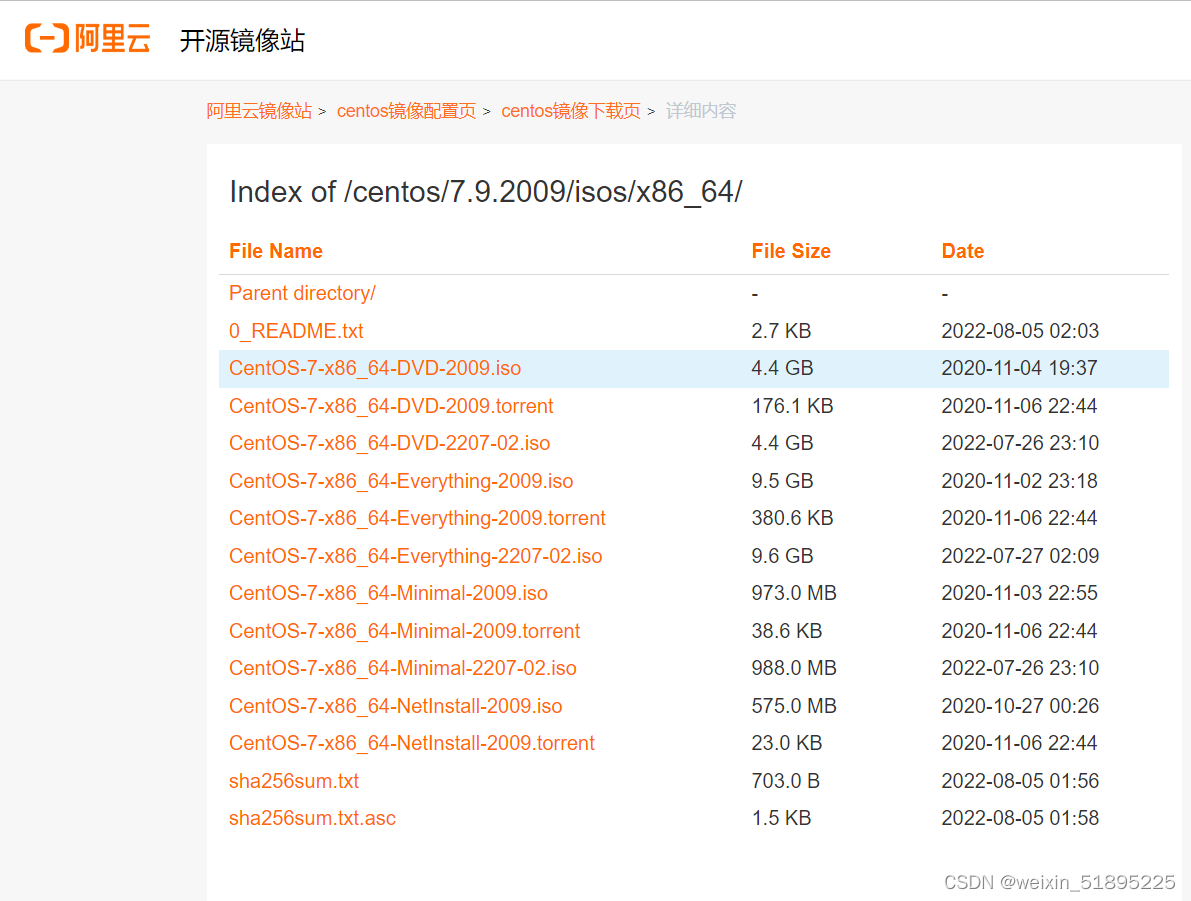Window11上linux环境搭建windows11 安装centos Linux虚拟机 Csdn博客