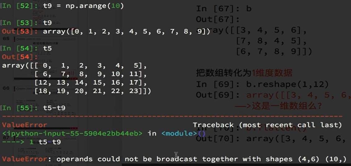 Python数据科学库03numpypython 分母为0 Csdn博客 
