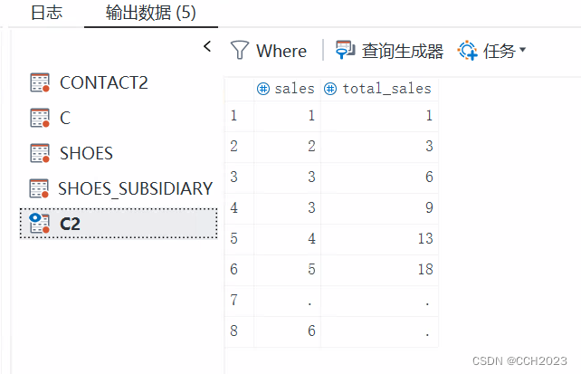 Sas应用入门学习笔记4sas Scan Csdn博客 6222