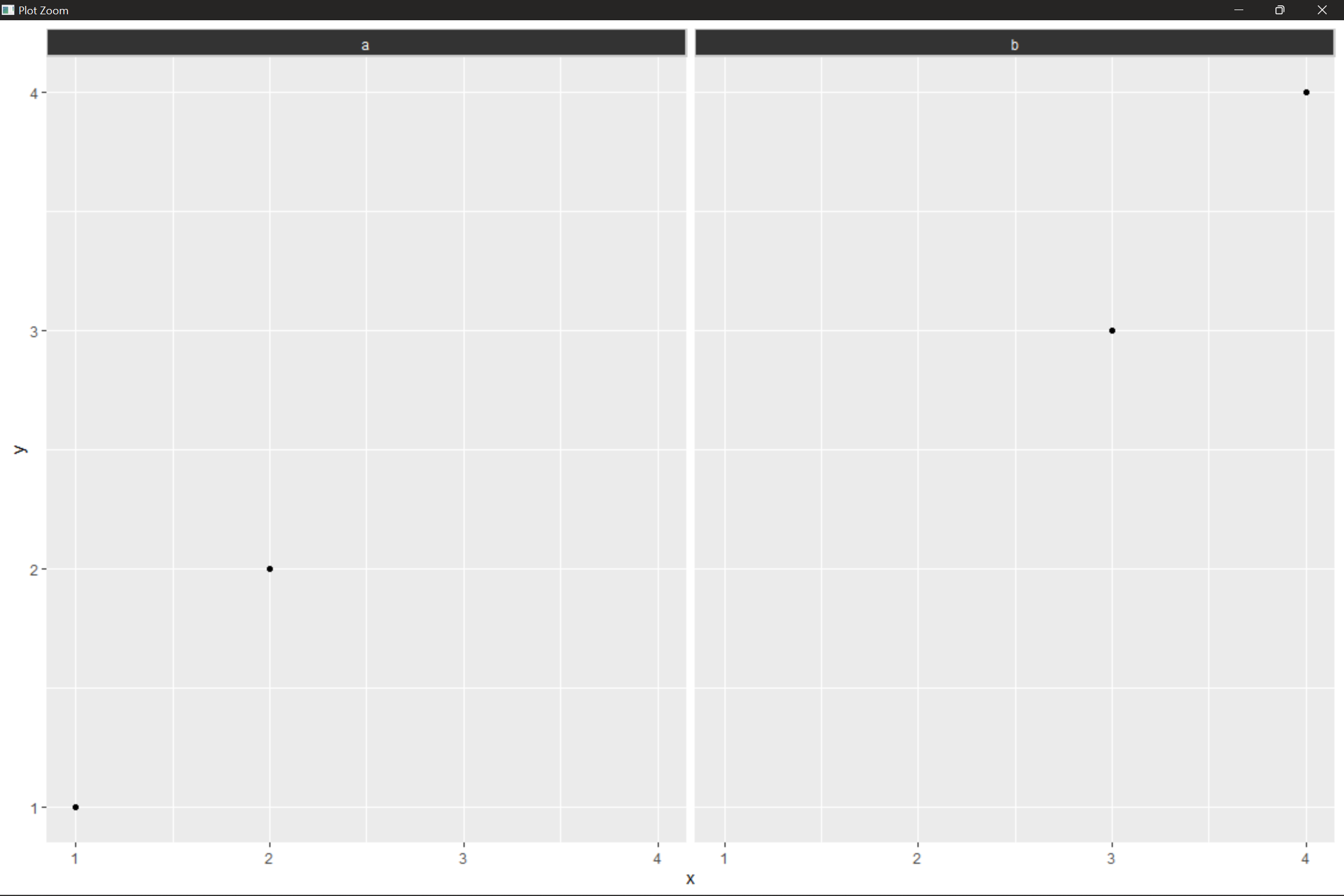 ggplot2-主题4_panel.background-CSDN博客