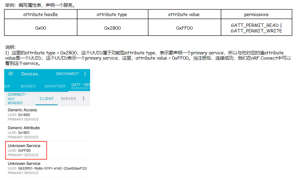 蓝牙属性表理解（Bluetooth Attribute Protocol / ATT ）_蓝牙如何修改att表-CSDN博客