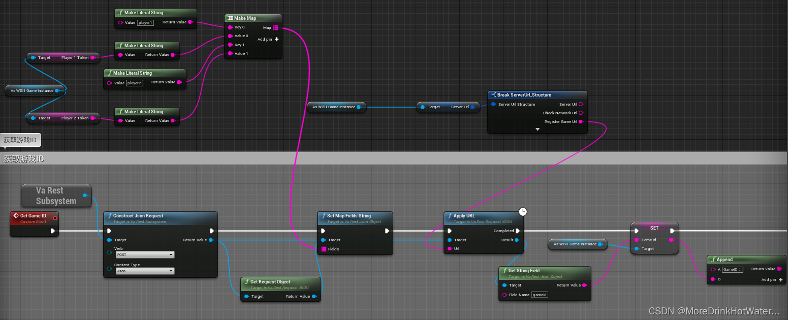 UE4-VaRest插件-CSDN博客