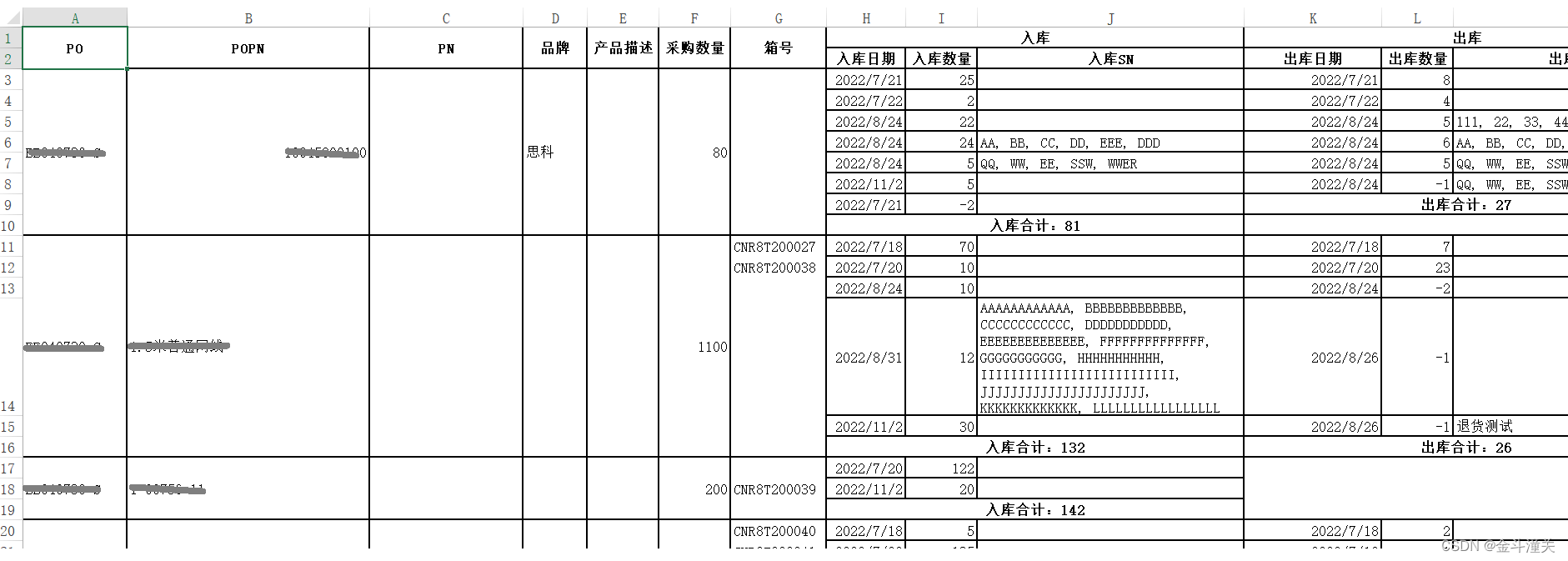 Blob把html导出为excel文件blob导出html为excel Csdn博客