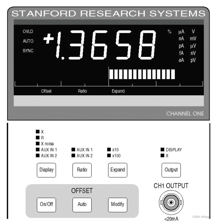 锁相放大器-SR830使用介绍_sr830锁相放大器使用-CSDN博客