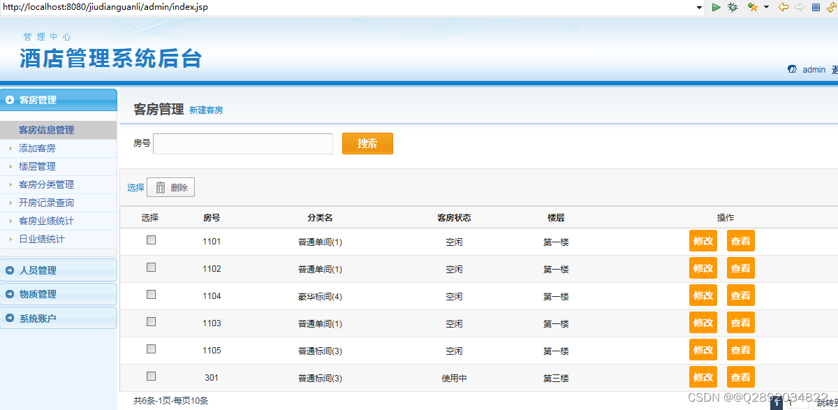 基于ssh开发酒店管理系统 Csdn博客 
