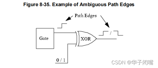 Mentor-dft 学习笔记 day24-Path Definition File_sequential depth_华子闭嘴的博客-CSDN博客