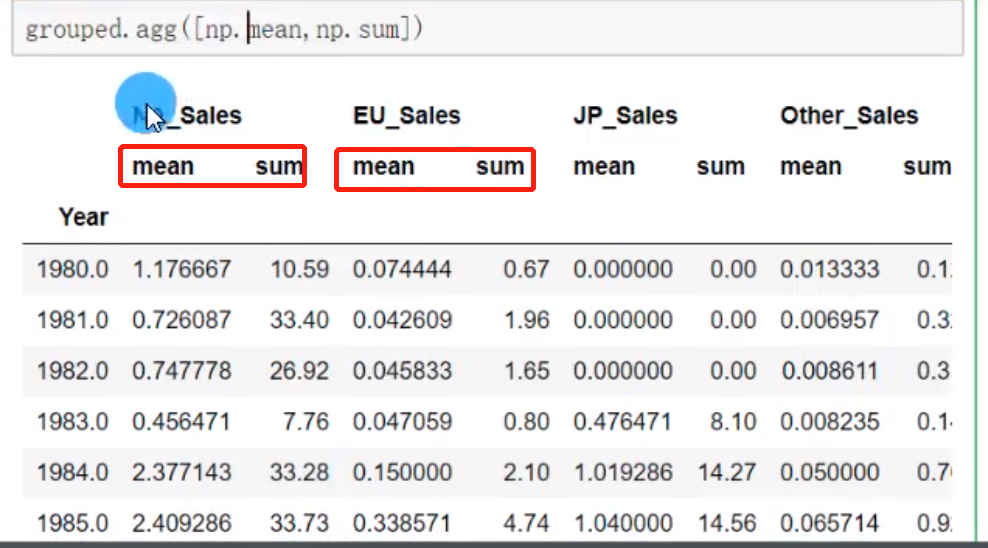 python（pandas + numpy）数据分析的基础操作_data.agg-CSDN博客