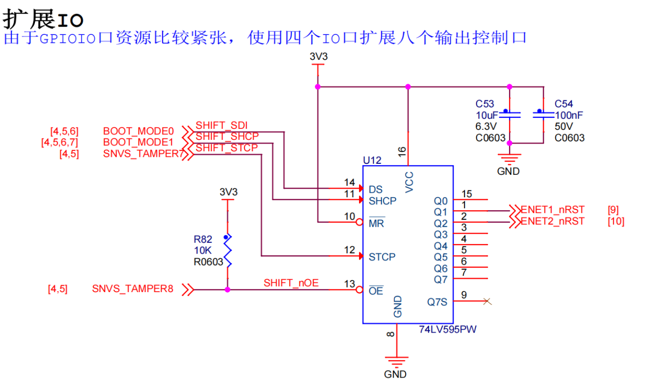 rt thread smart适配野火imx6ull开发板的KSZ8081网卡-CSDN博客